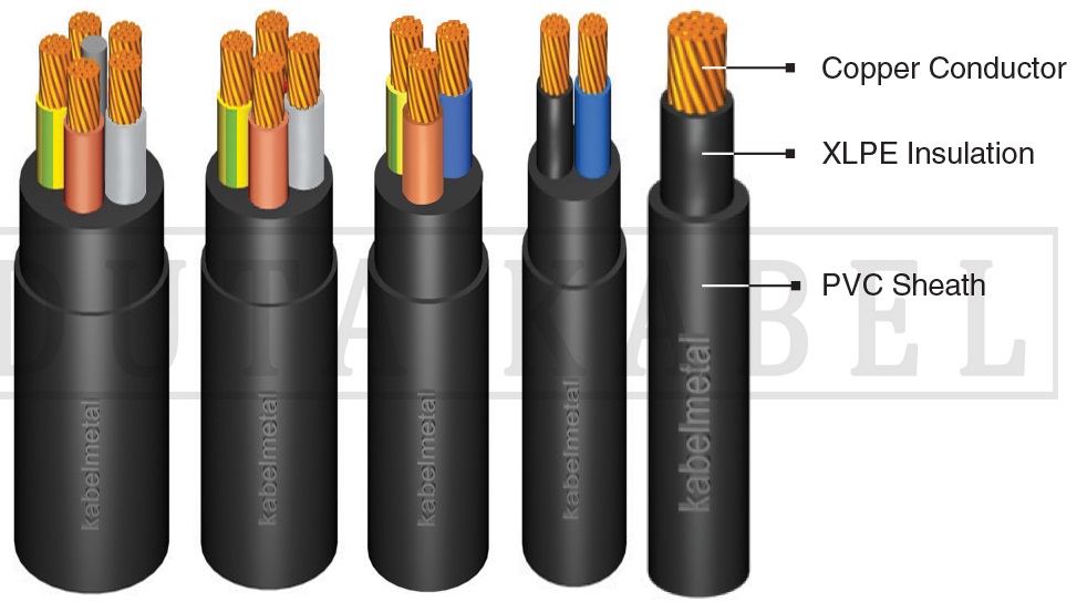 Kabel N2XY 0.6/1 (1.2)kV SNI IEC 60502-1